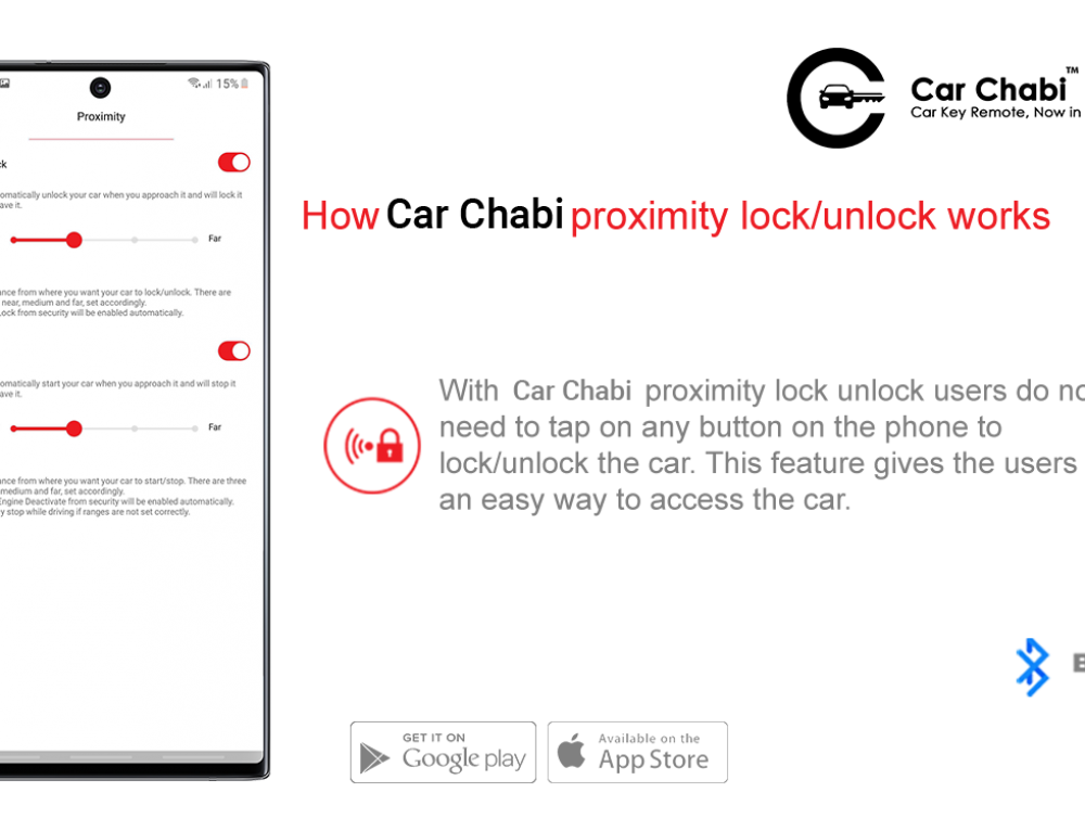 A Complete Guide to Control your car with Smartphone - Car Chabi