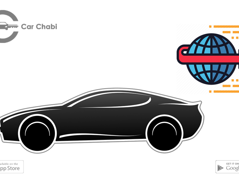 MoboKey vs Car Chabi: Which is better? - Car Chabi