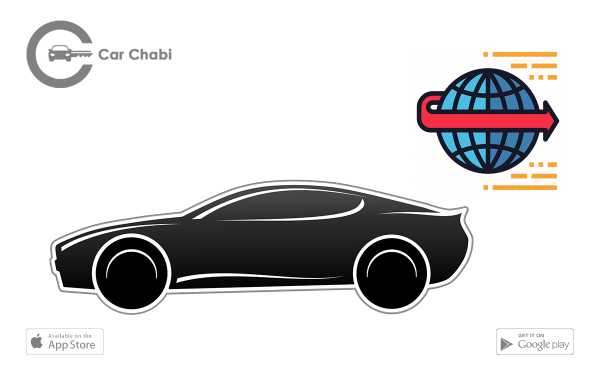 How the world is moving towards smart system for cars - Car Chabi